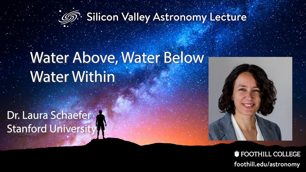 Water Above, Water Below, Water Within: The Many Roles of Water in ...