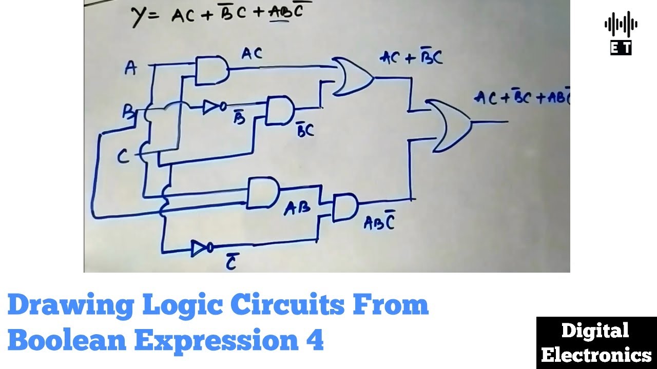 Drawing Logic Gates From Boolean Expressions Important Questions 4