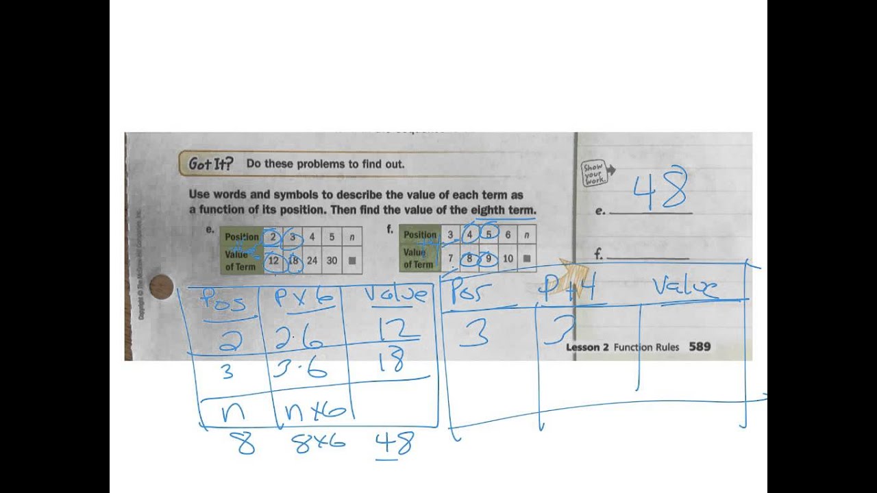 chapter 8 lesson 2 -function rules - YouTube