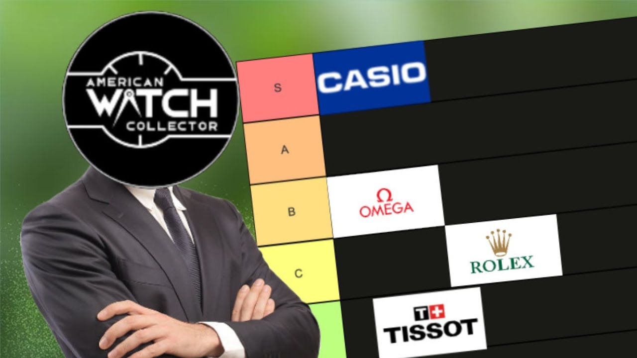 WATCH BRAND TEIR LIST | Ranking the best watch brands - YouTube