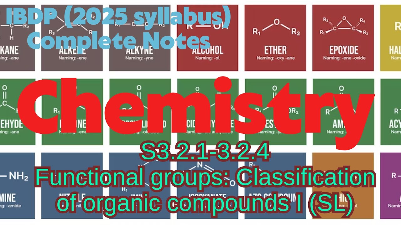 IBDP Chemistry S3.2.1-3.2.4 Functional Groups of Organic Compounds I ...