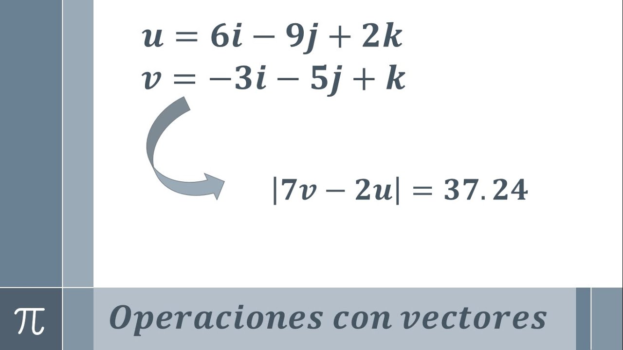 Operaciones Con Vectores Resta Múltiplicación Por Un Escalar Y