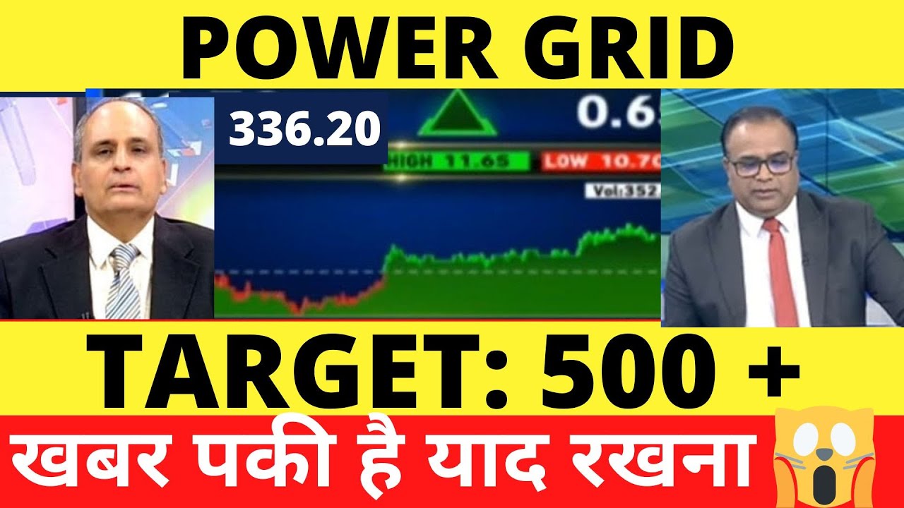 2024 POWER GRID SHARE LATEST NEWS, POWER GRID SHARE PRICE TARGET, POWER ...