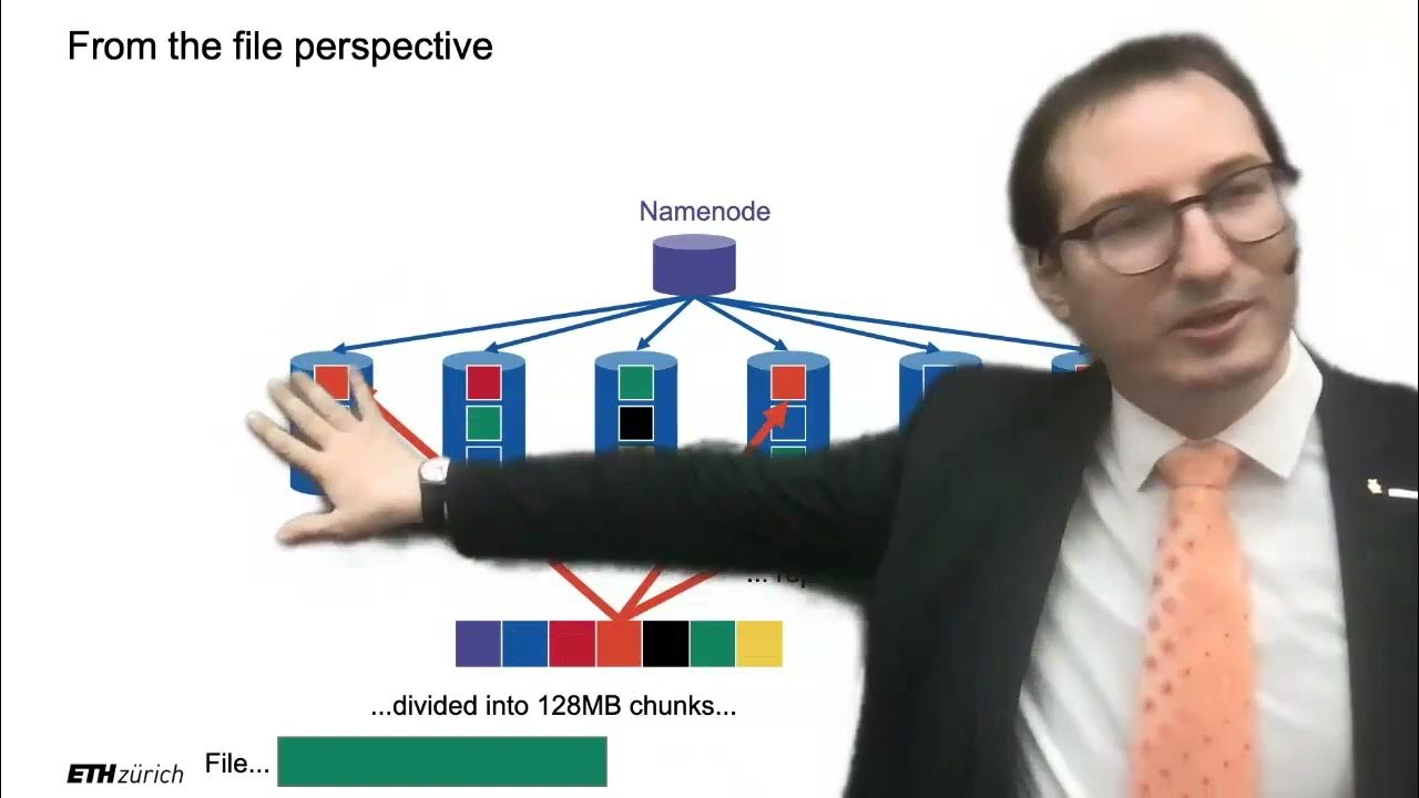 4. Distributed file systems (2/3) - Big Data - ETH Zurich - Fall 2023 ...