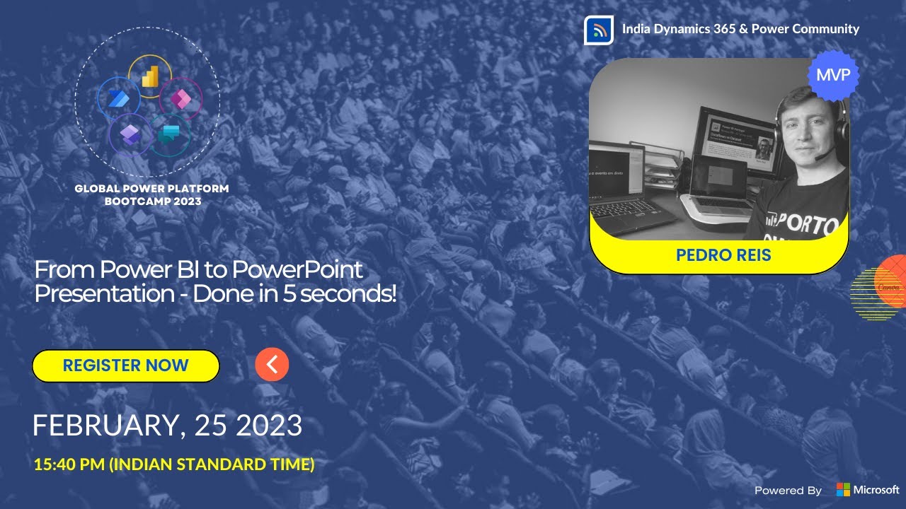 From Power BI To PowerPoint Presentation Done In 5 Seconds YouTube from-power-bi-to-powerpoint-presentation-done-in-5-seconds-youtube
