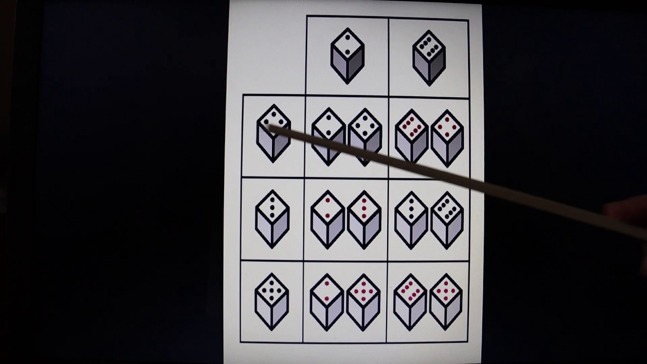 tableau d'addition - YouTube