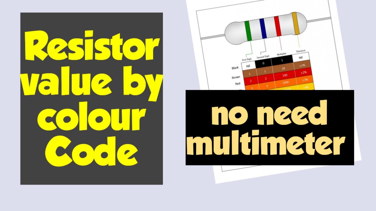RESISTOR VALUE | RESISTANCE VALUE BY COLOUR CODE - YouTube