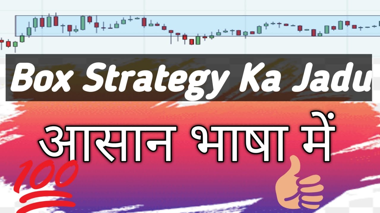 Box Strategy in option | Simplest trading strategy | Box pattern ...