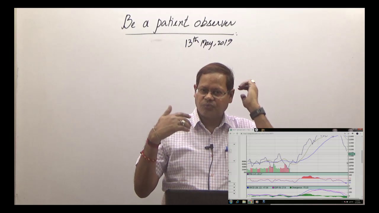 BE A PATIENT OBSERVER. MGL RESULT - YouTube