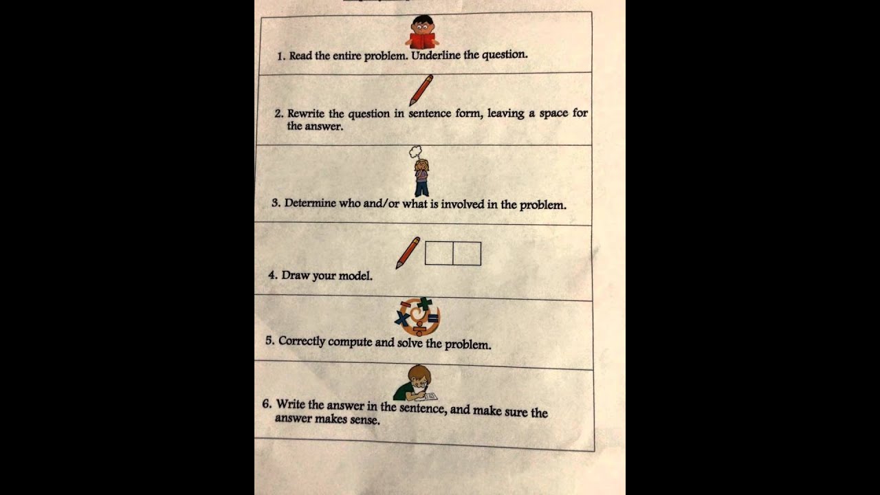 Step-by-Step Model Drawing - YouTube