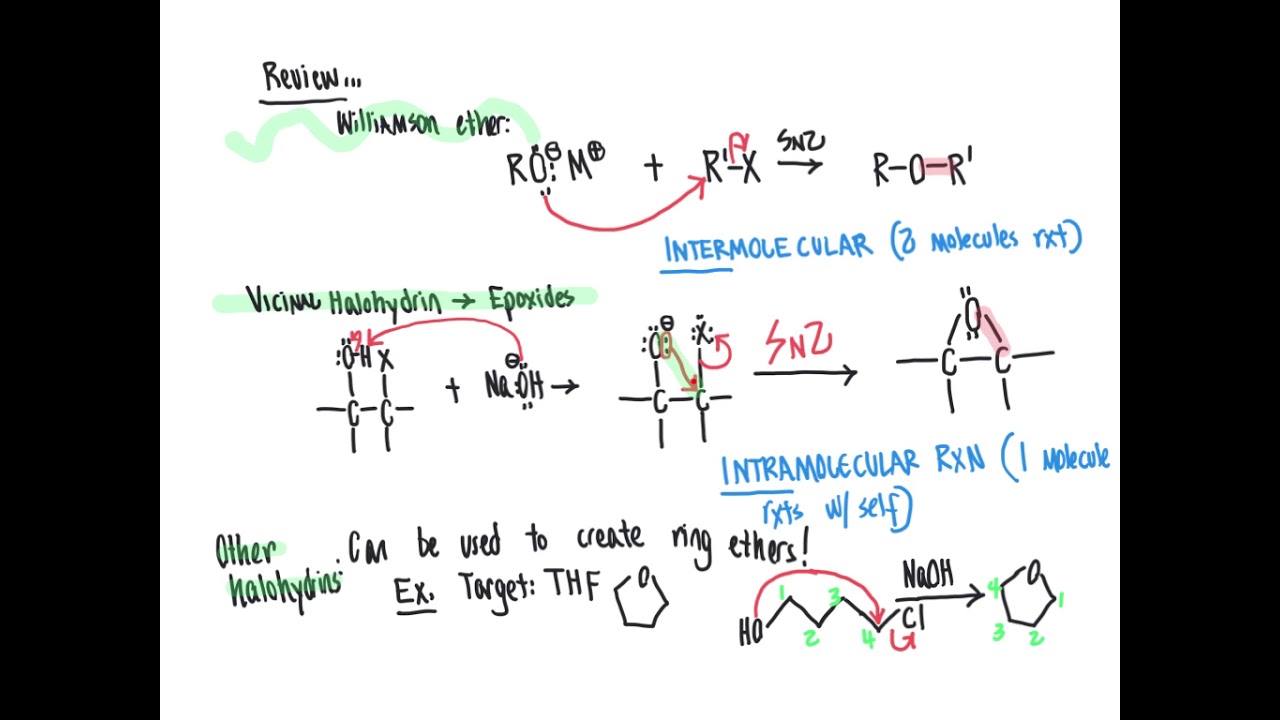 124 CHM2211 Epoxide Synthesis via Base Promoted Halohydrin Cyclization ...