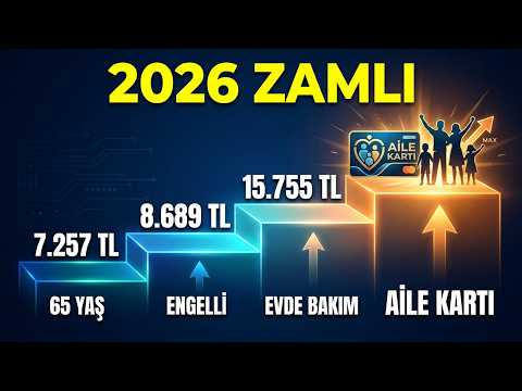 Aile Kartı ile Zamlı SOSYAL YARDIMLAR 2026
