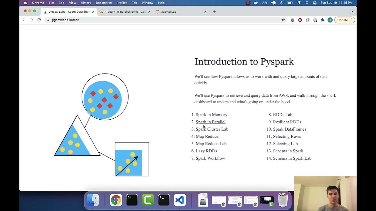 2. Pyspark Parallel - YouTube