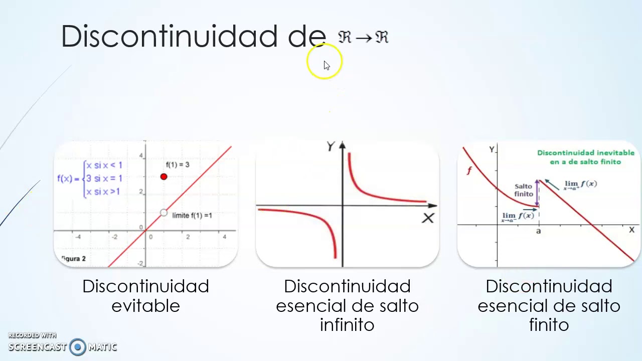 Continuidad - YouTube