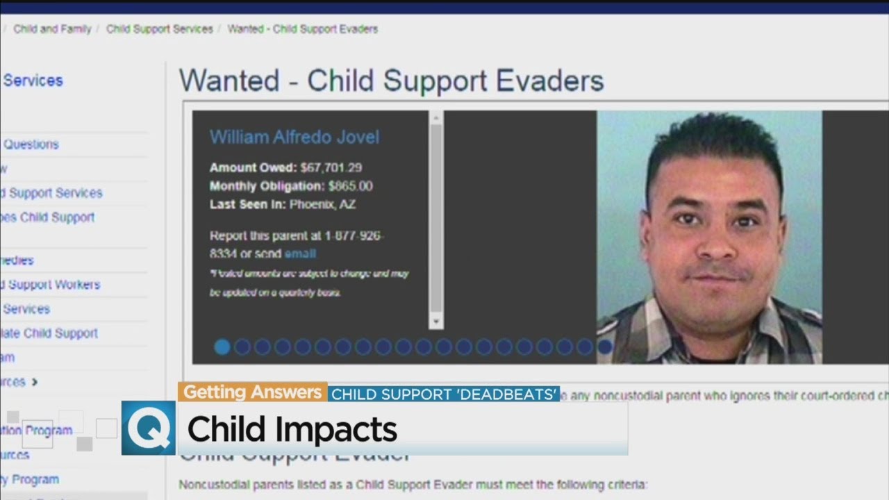 How Would Child Support Website Impact Children? - YouTube