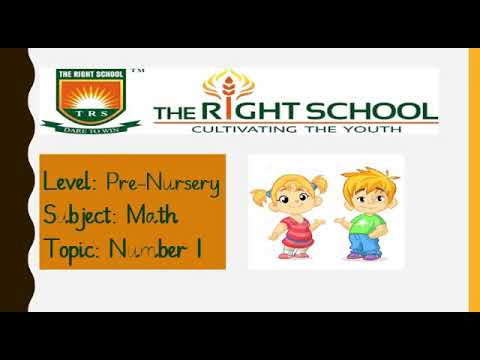 Class : Pre Nursery Subject : Maths Topic : Number 1 - YouTube