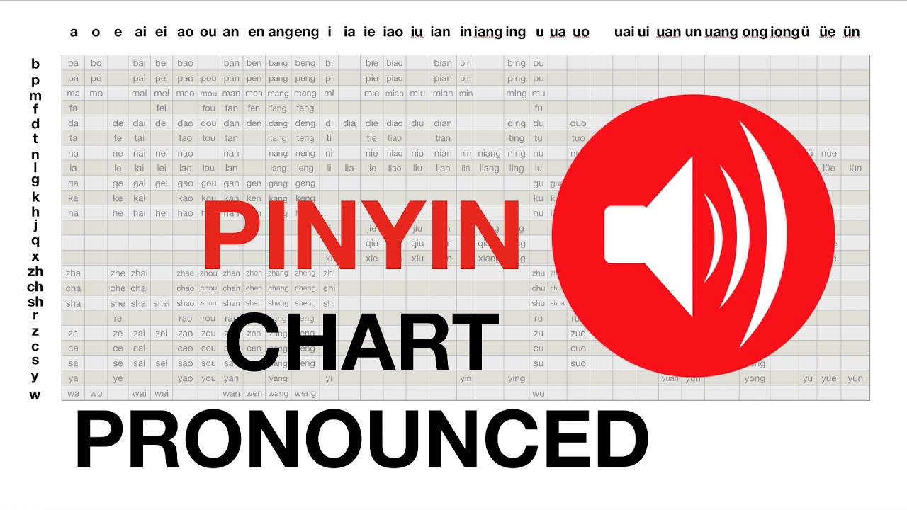 Complete Pin-Yin Chart Pronounced by Native Speaker (part 2) - YouTube