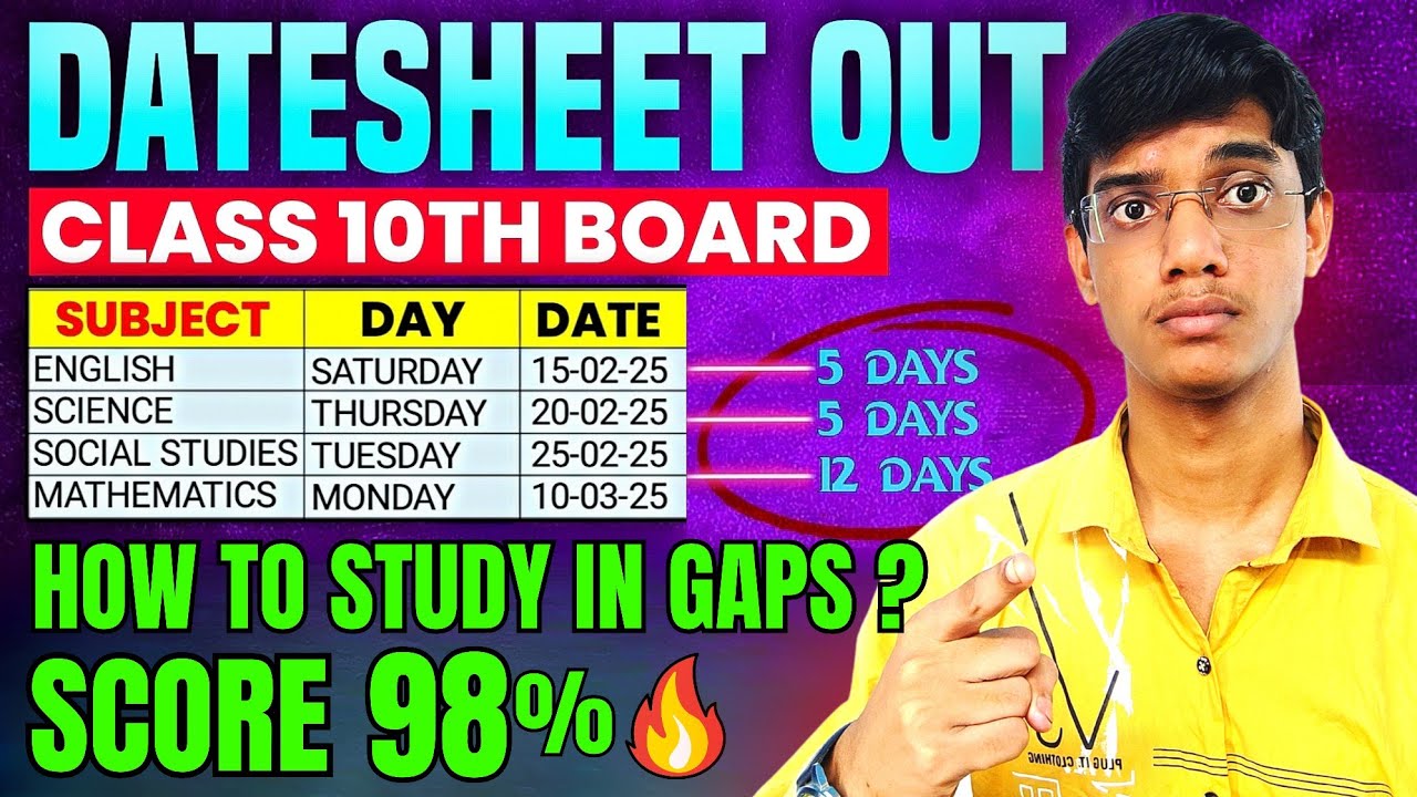 How to Study in Gaps ? Last 2 Months Strategy to Score 98% from now ...
