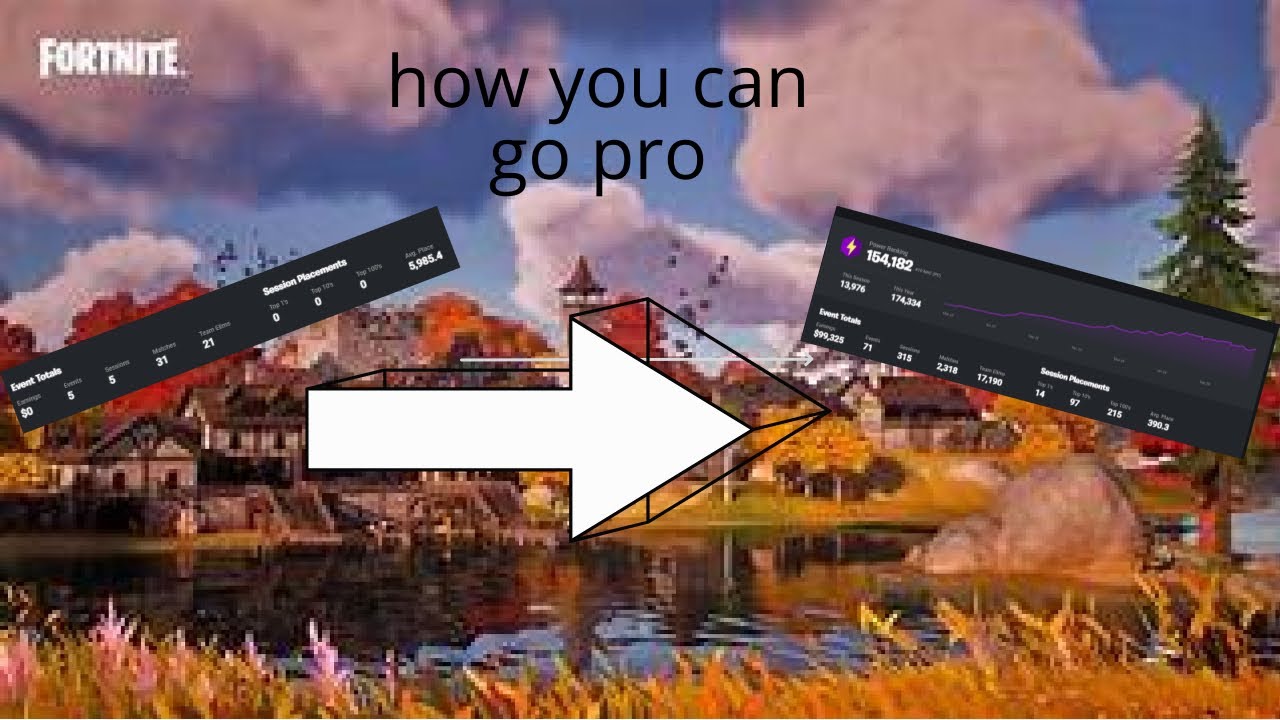 how you can go pro in fortnite - YouTube