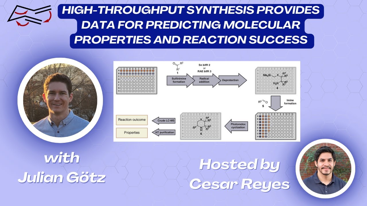 Using High-throughput Synthesis Data to Predict Properties and Reaction ...