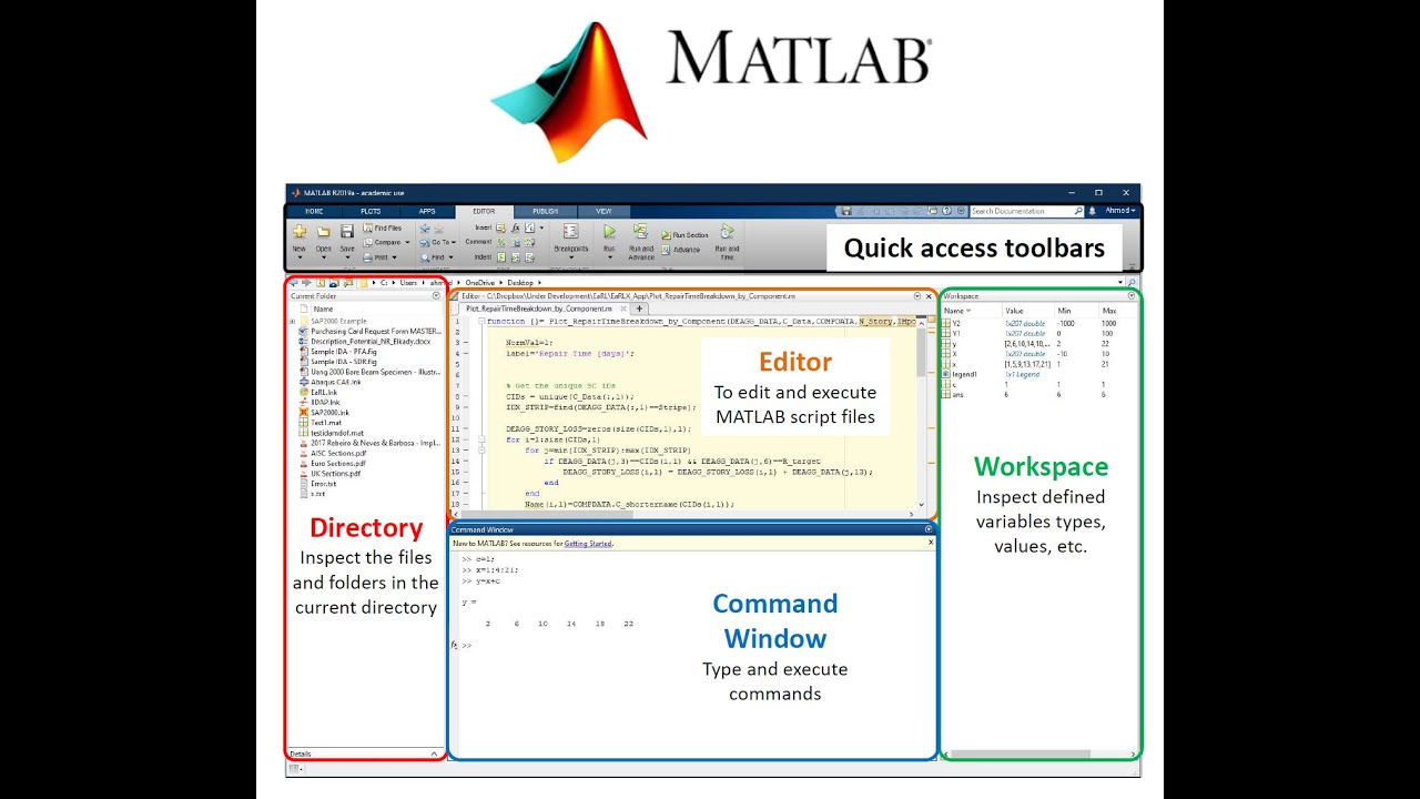 Introduction To Matlab Basic Functions Plotting And Scripting Youtube 4859