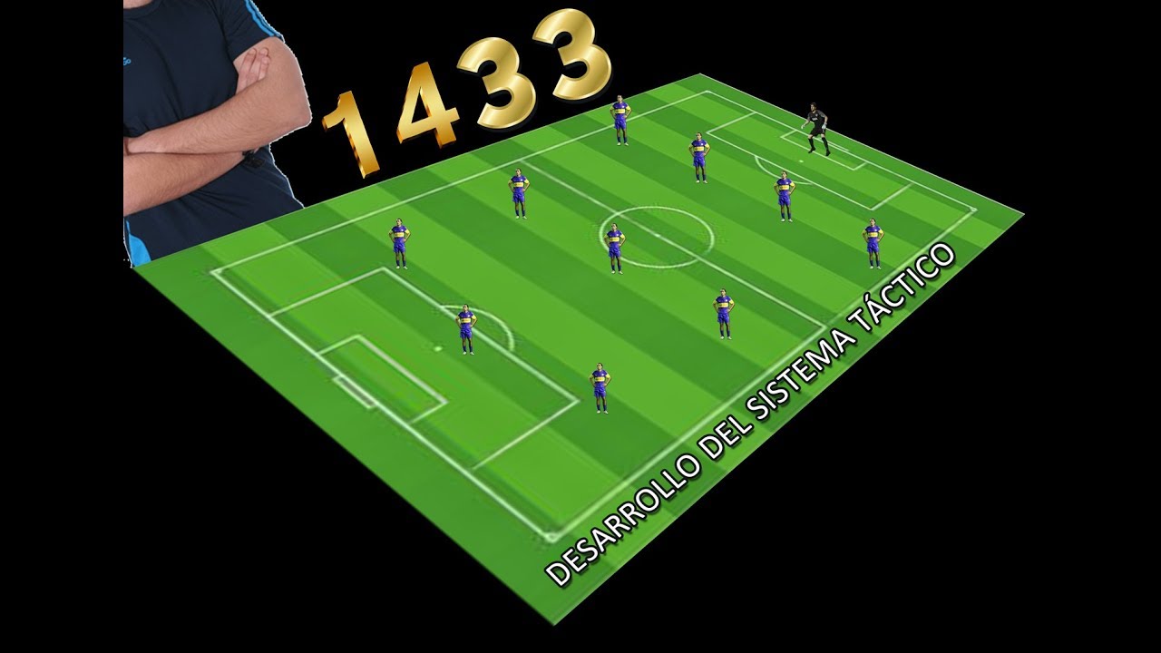DESARROLLO DEL SISTEMA T CTICO 1 4 3 3 EN EL F TBOL YouTube desarrollo-del-sistema-t-ctico-1-4-3-3-en-el-f-tbol-youtube
