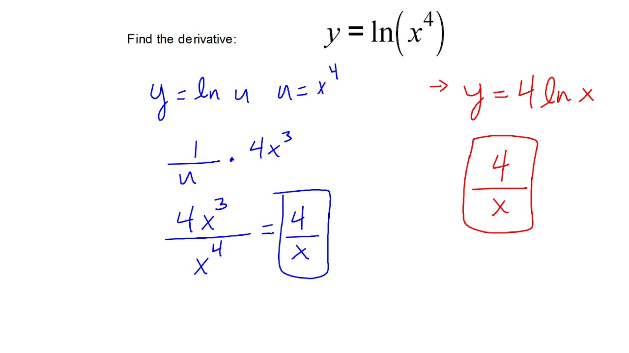 Extra Examples Of Derivatives Of Ln u YouTube