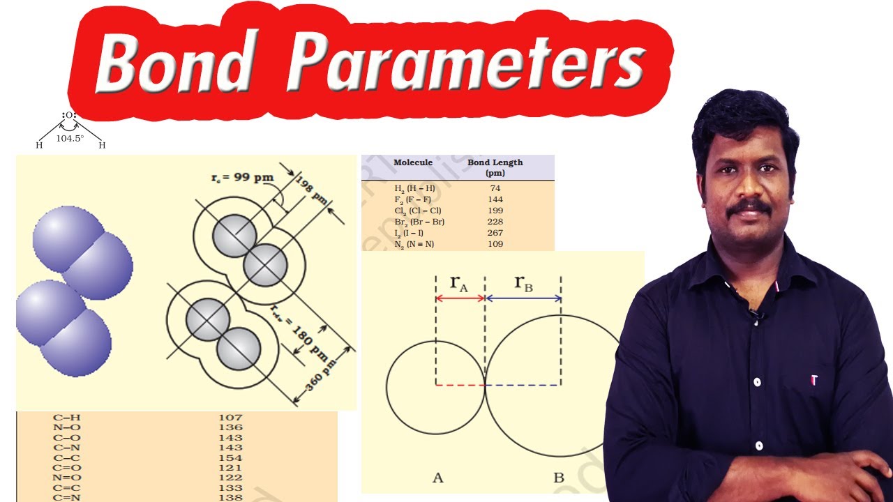 4.Bond Parameters | Bond Length | Bond Enthalpy | Bond Orders | Bond ...