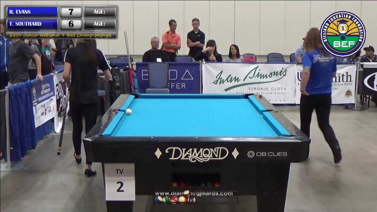 Ricky Evans Post Match Interview.Taylor Hansen/April Larsen Warming Up ...