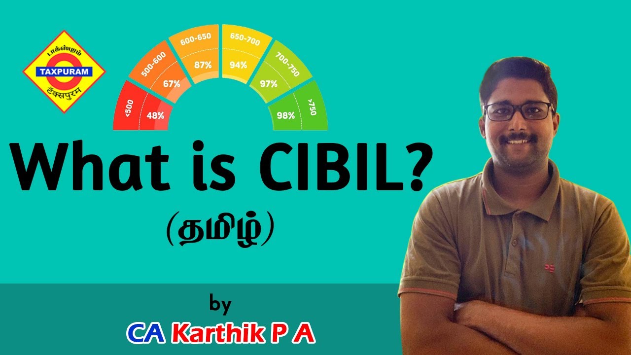 What Is CIBIL Cibil Score Credit Score For Loans homeloan What Is CIBIL Cibil Score Credit Score For Loans homeloan