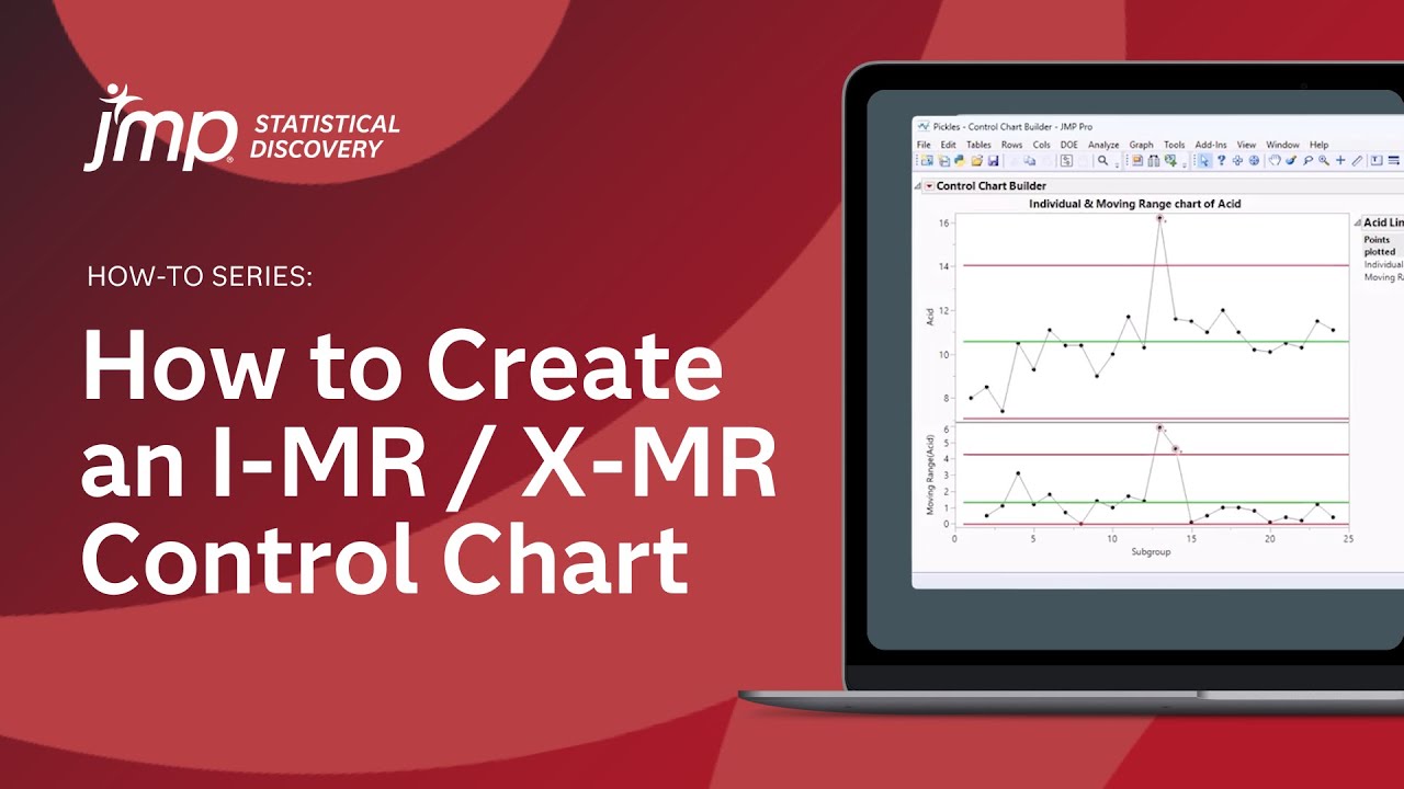 How to Create an Individuals and Moving Range (I-MR, X-MR) Control ...