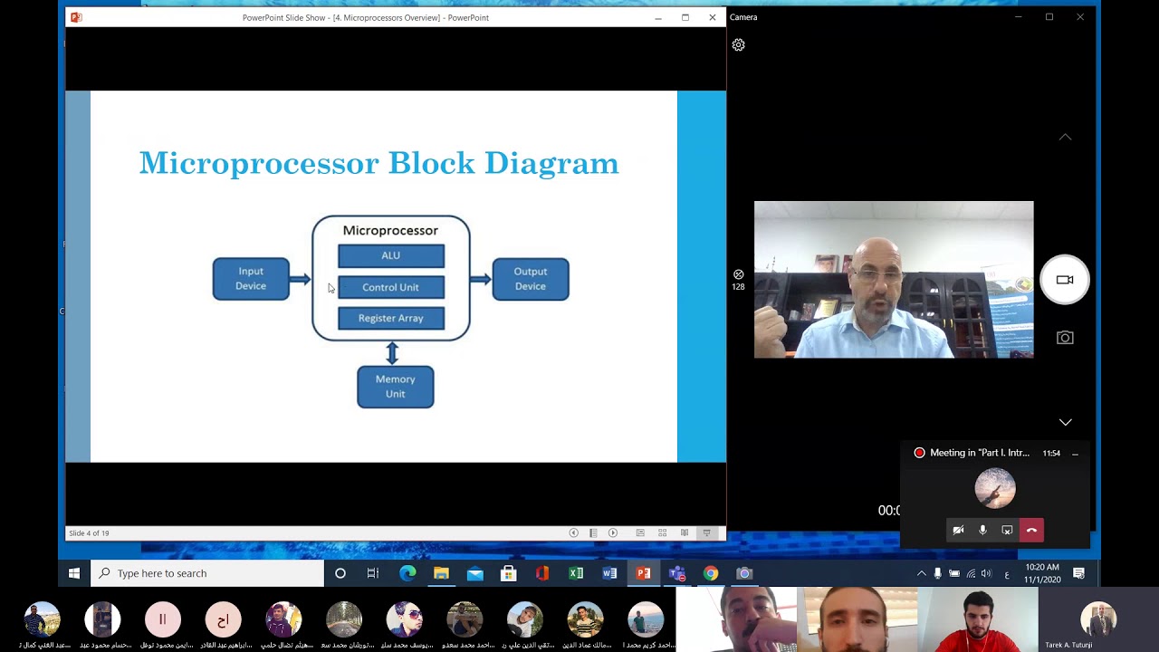1.4 Microprocessor Overview - YouTube