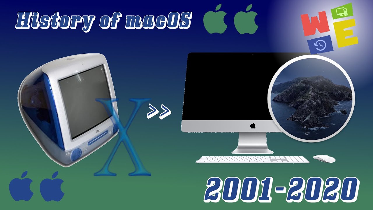HISTORY OF MAC OS 2001 2020 YouTube history-of-mac-os-2001-2020-youtube