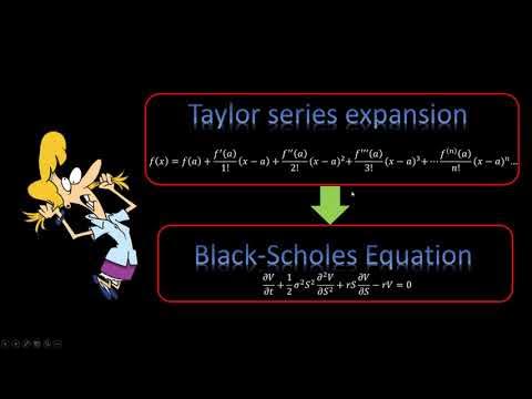 Taylor series explained simply - YouTube