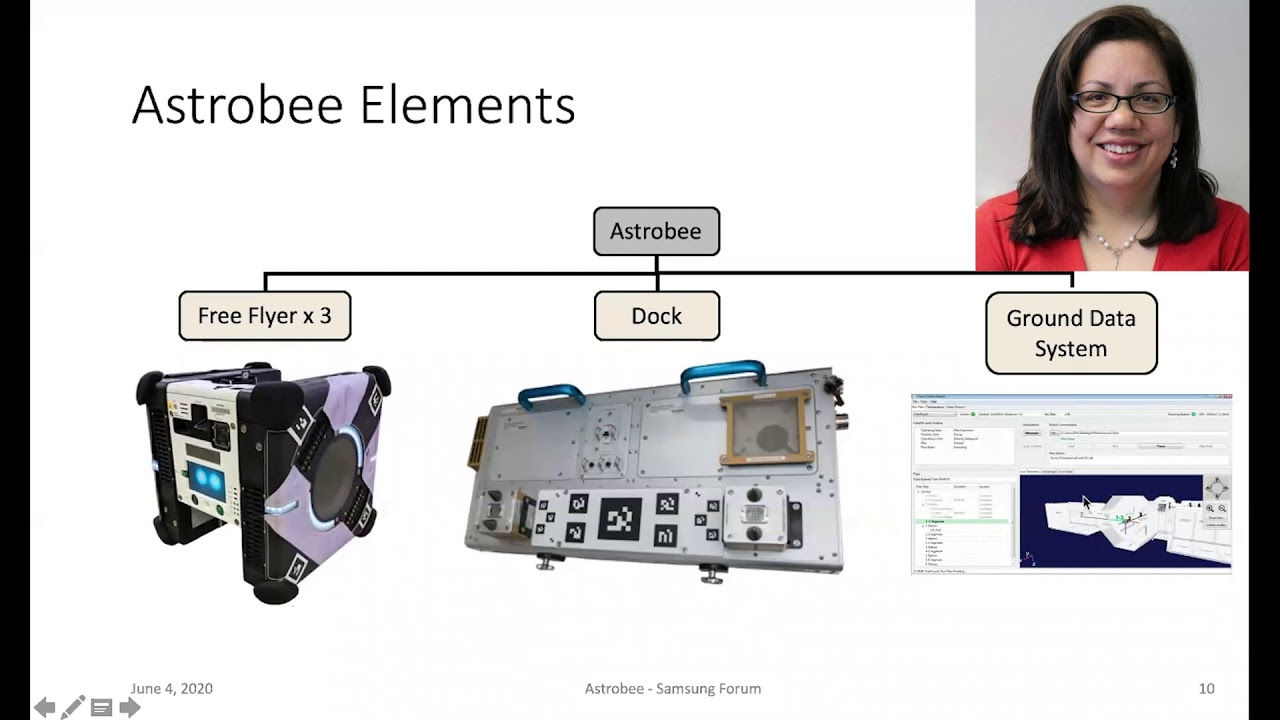 Astrobee International Space Station Free Flyers: Overview and Enabling ...