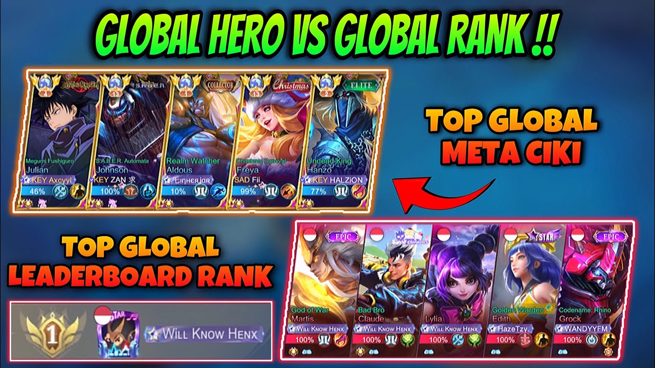 PARTY TOP GLOBAL HERO VS TOP GLOBAL 1 LEADERBOARD RANK ️WILL KNOW HENX - MOBILE LEGENDS - YouTube