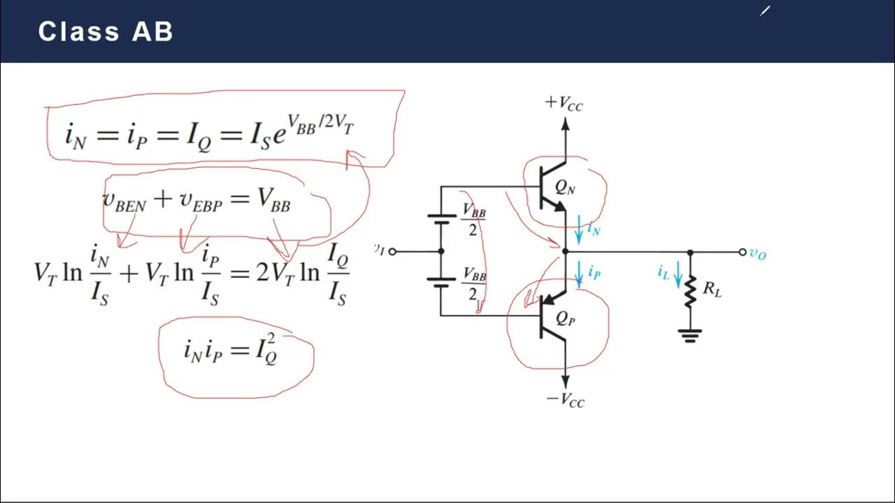 Lecture 1: Part 4 Class AB power amplifiers - YouTube