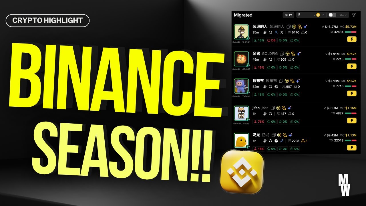 Binance Season Dimulai! Apa yang Perlu Diketahui? - YouTube