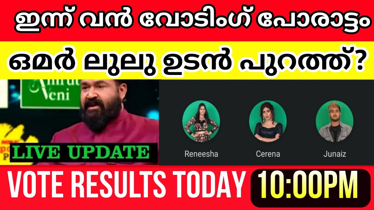 🔴LIVE : Vote Results Today 10:00PM | Bigg Boss Malayalam Season 5 Vote ...