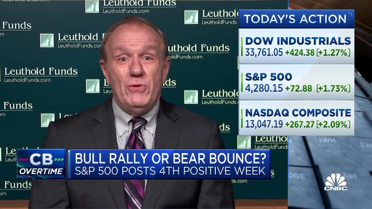 Fed will do 25bps in September, says Leuthold Group's Jim Paulsen - YouTube