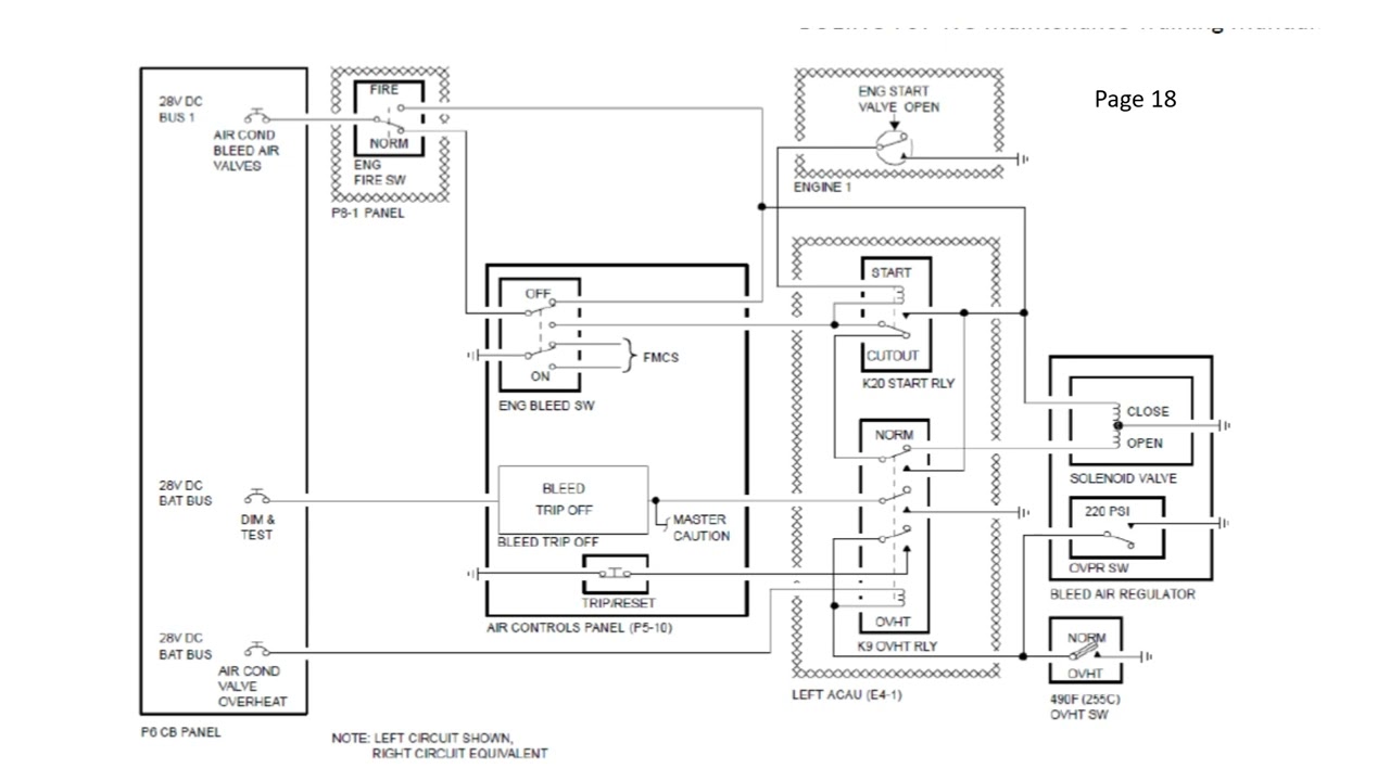 ATA 36 Online tutorial - YouTube