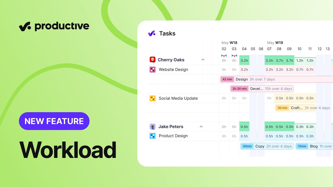 Workload New Amsterdam | Work Trouser Black