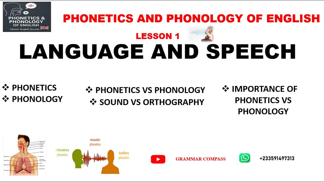 LESSON 1|INTRODUCTION TO PHONETICS - YouTube