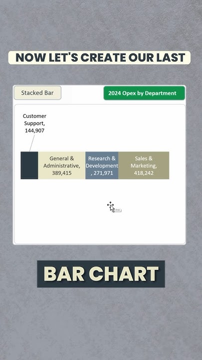 Creat a single series bar chart #excel #exceltips #exceltutorial - YouTube