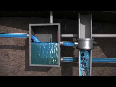 Sanitary Engineering: Sewer Animation for Public Works - MMSD - YouTube