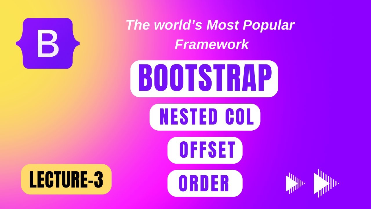 Nested Col,Offset,Order Class Bootstrap In Urdu|Get Knowledge - YouTube