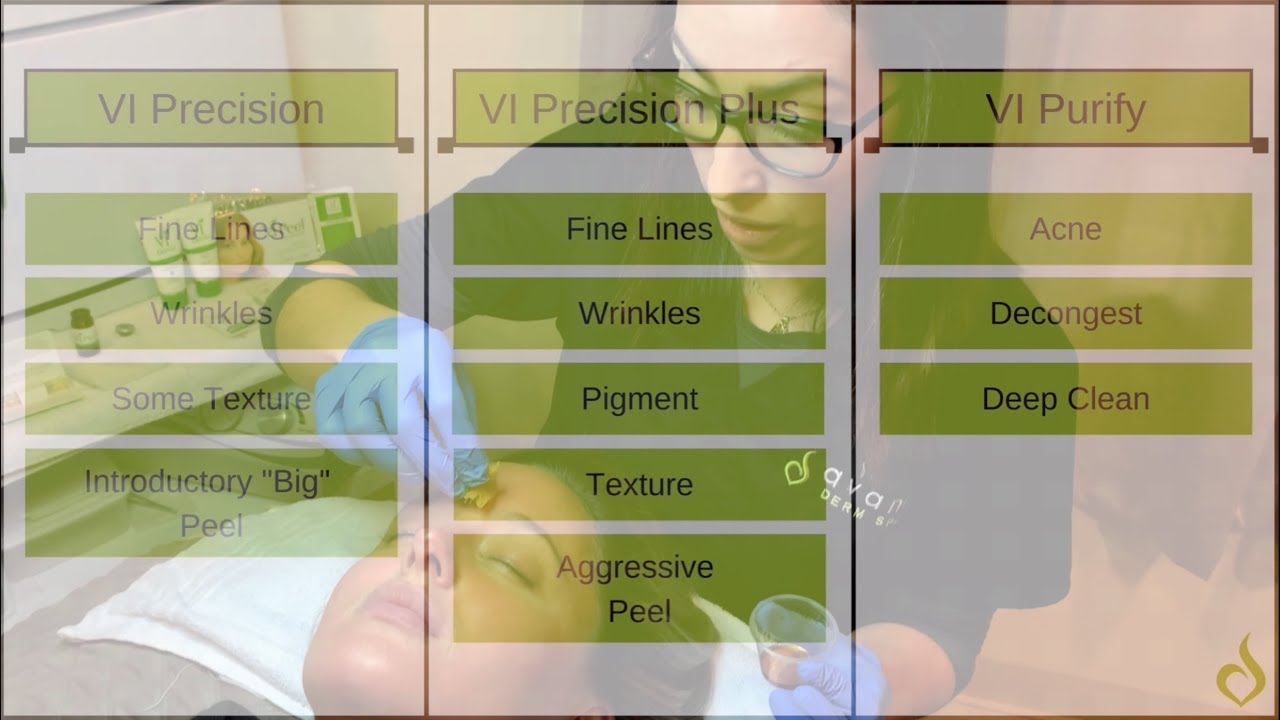 Types Of VI Peels: What's the difference? - YouTube