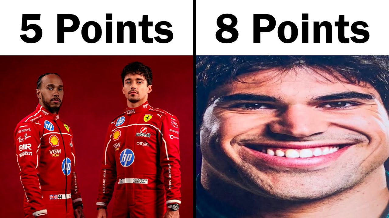 Best Troll F1 Memes v419 - YouTube