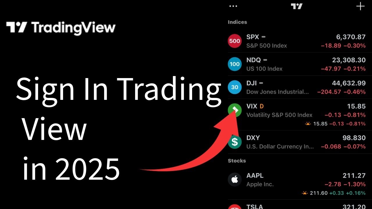 How to Sign In to TradingView Account 2025? TradingView Login Guide for ...