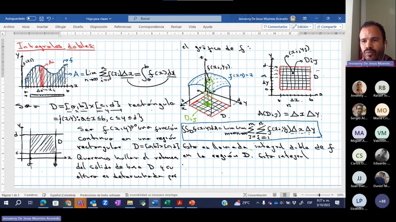 Integrales dobles, Teorema de Fubini, regiones tipo I y II - YouTube